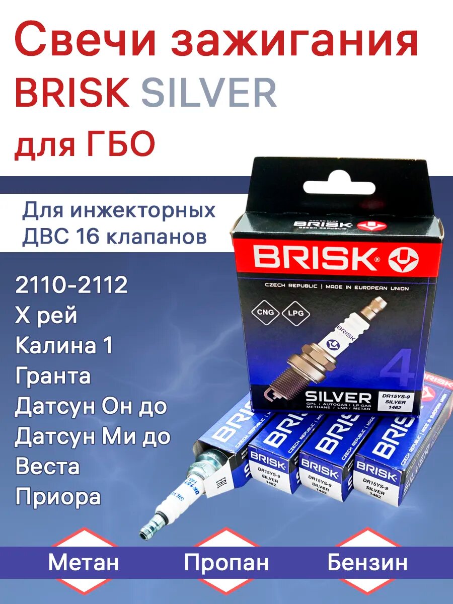 Свечи зажигания Silver для гбо 2110, калина 1