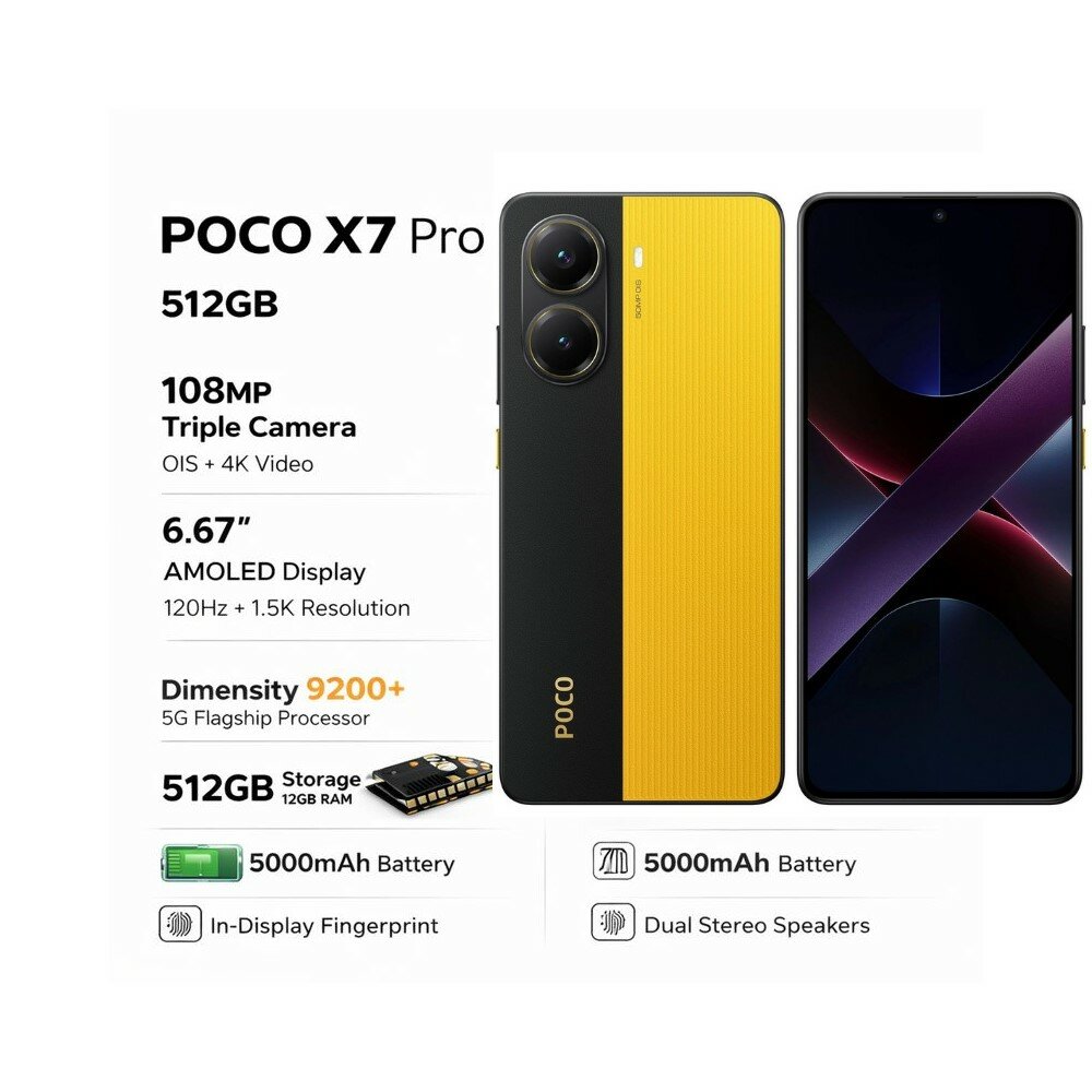Смартфон Xiaomi POCO X7 Pro 12/512 ГБ, 5G, Dual nano SIM, Global, Yellow, (Желтый)