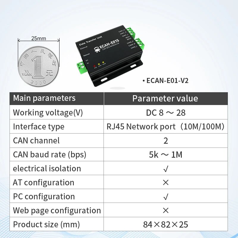 Конвертер CAN в Ethernet/WiFi CDSENET ECAN ECAN-E01-V2