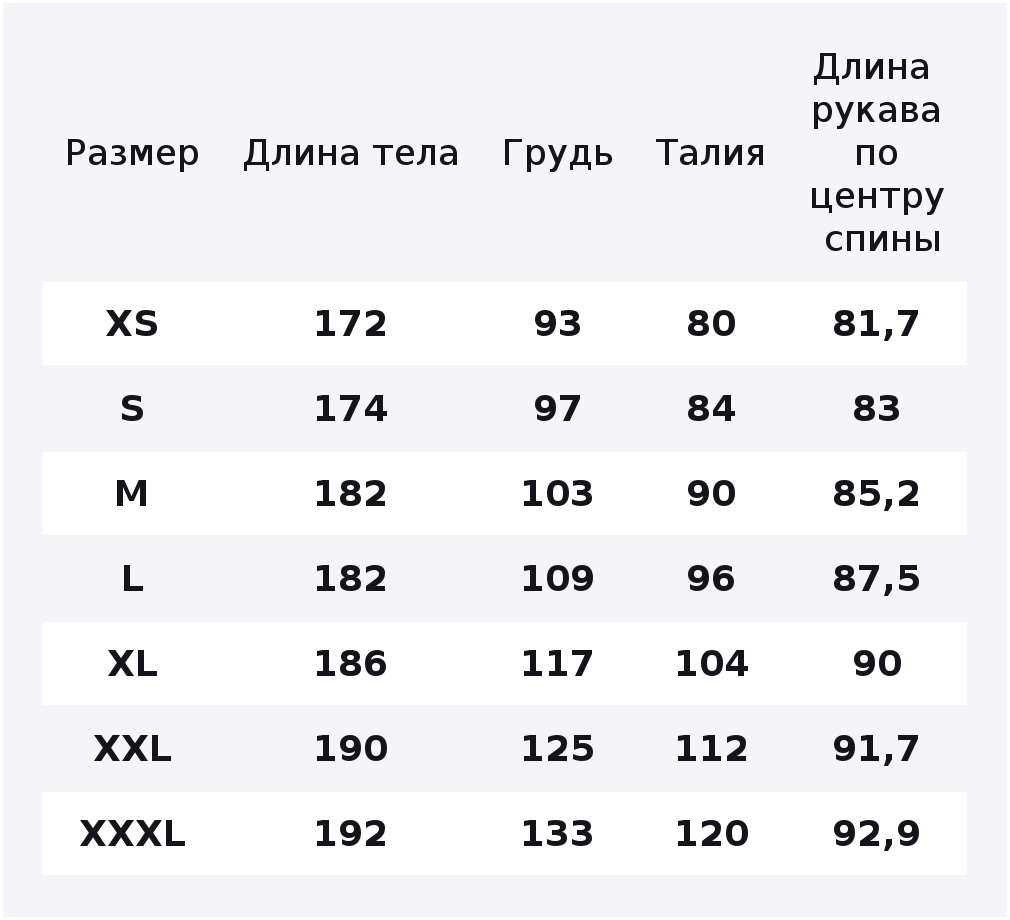 Куртка Helly Hansen, размер S — фото 1