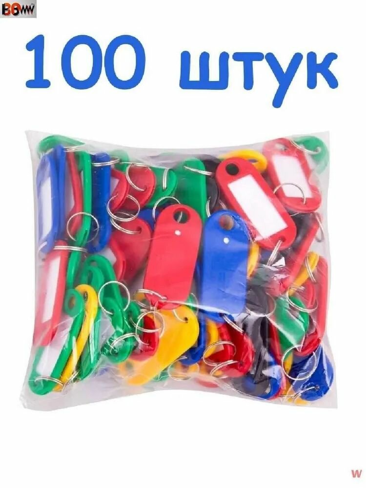 Бирка для ключей