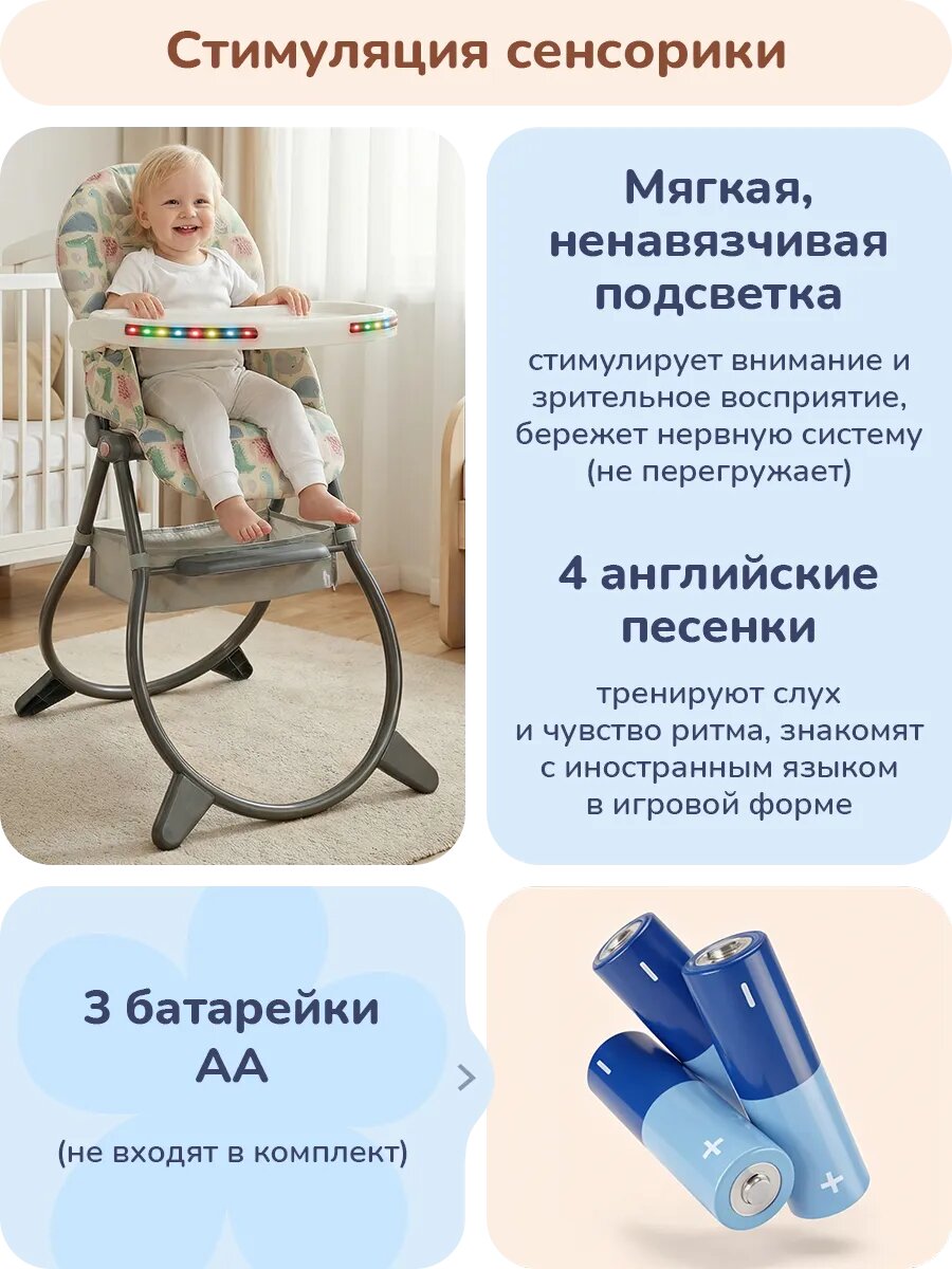 Стульчик для кормления детский с корзиной для игрушек — фото 1