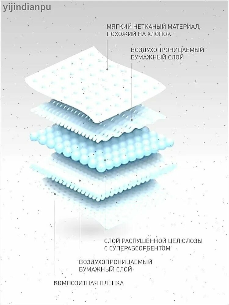 Пояс для кобелей — фото 1