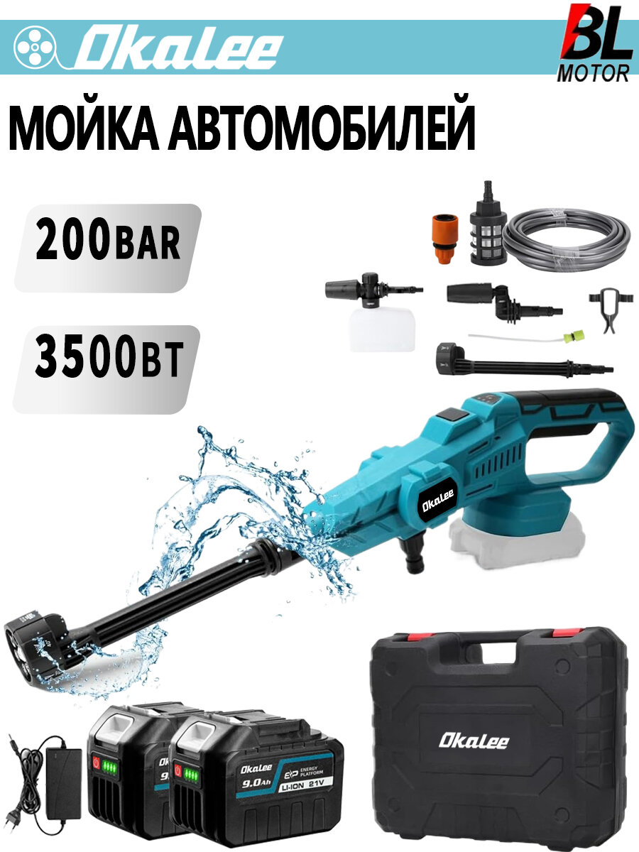 Минимойка