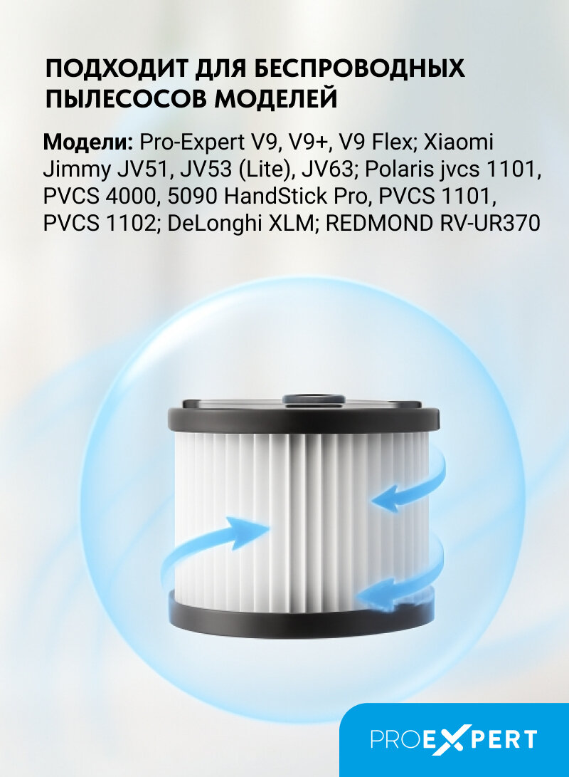 Hepa-фильтр к беспроводным пылесосам DeLonghi; Polaris; Pro-Expert; Redmond