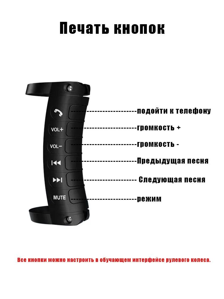 Вставка мультируля беспроводная с 6 кнопками, для радио 12-24В, ABS, Pin to Pin — фото 1