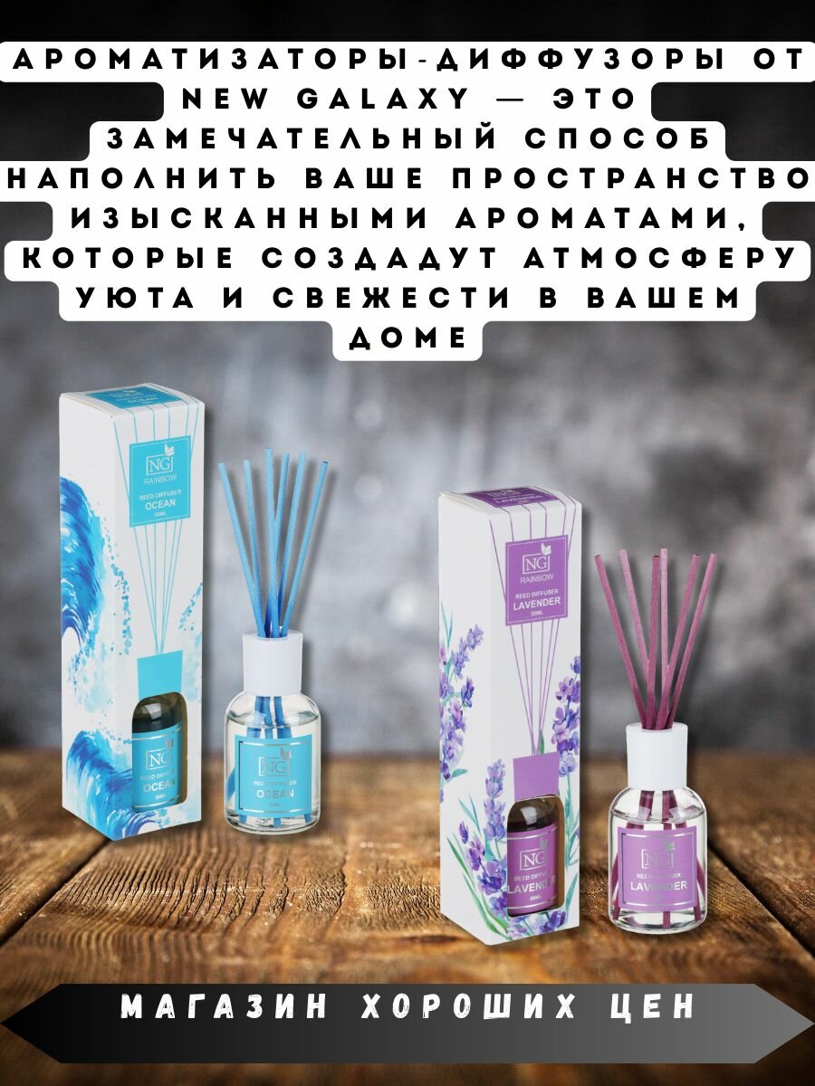 Набор диффузоров Океан и Лаванда — фото 1