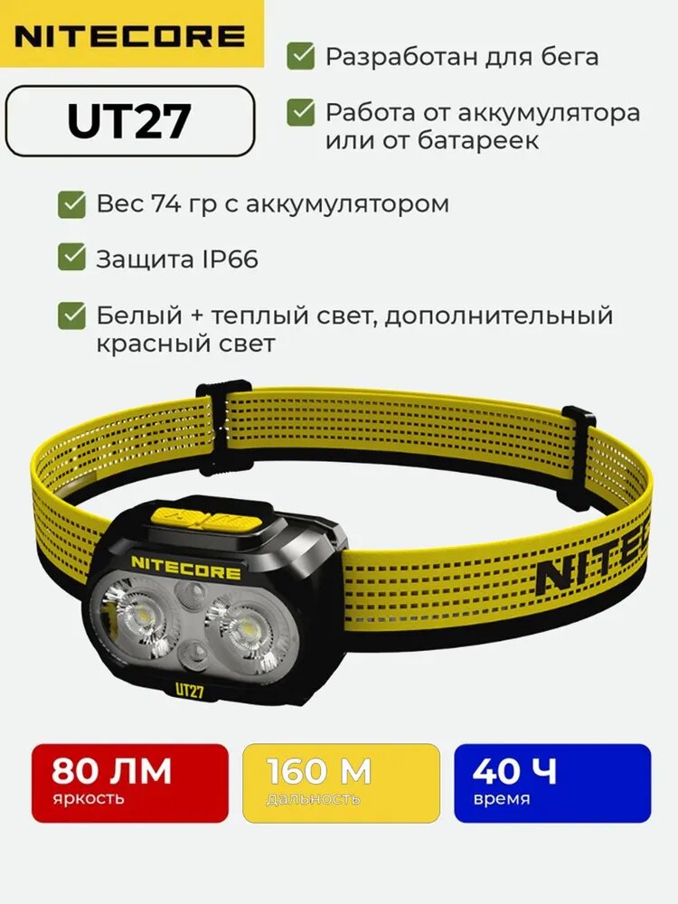 HongDiJia Налобный фонарь гибридный NITECORE UT27 CREE XP-G3 S3 Fusion Elite Zoom 800 люмен черный