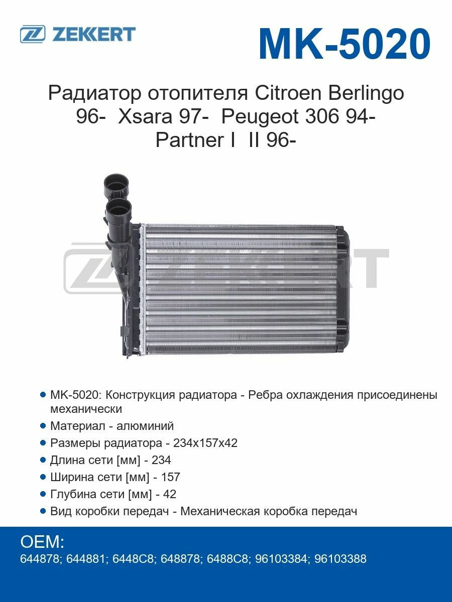 Zekkert Радиатор отопителя Citroen Berlingo с 1996 года Xsara с 1997 года Peugeot 306 с 1994 года Partner I II с 1996 года