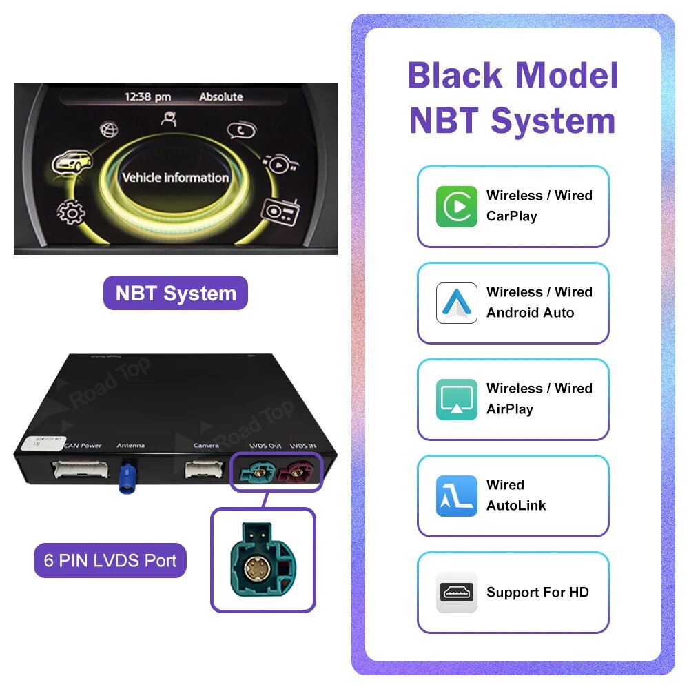 Беспроводной CarPlay Android Auto для Mini R55 R56 R57 R58 R59 R60 R61 F54 F55 NBT System 2013-2017