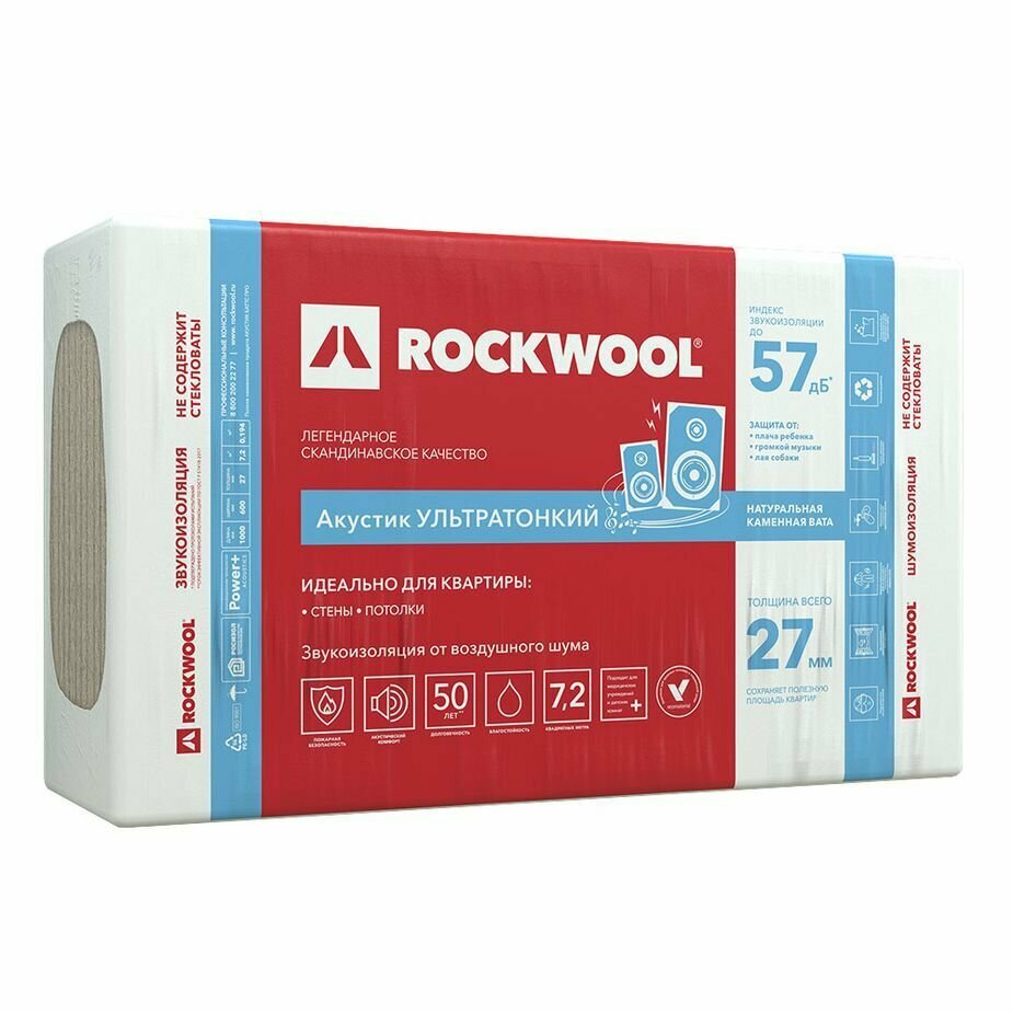 Роквул Акустик Баттс Про Ультратонкий/Rockwool Акустик Баттс Про Ультратонкий звукоизоляция 27х600х1000 мм 7.2 кв. м