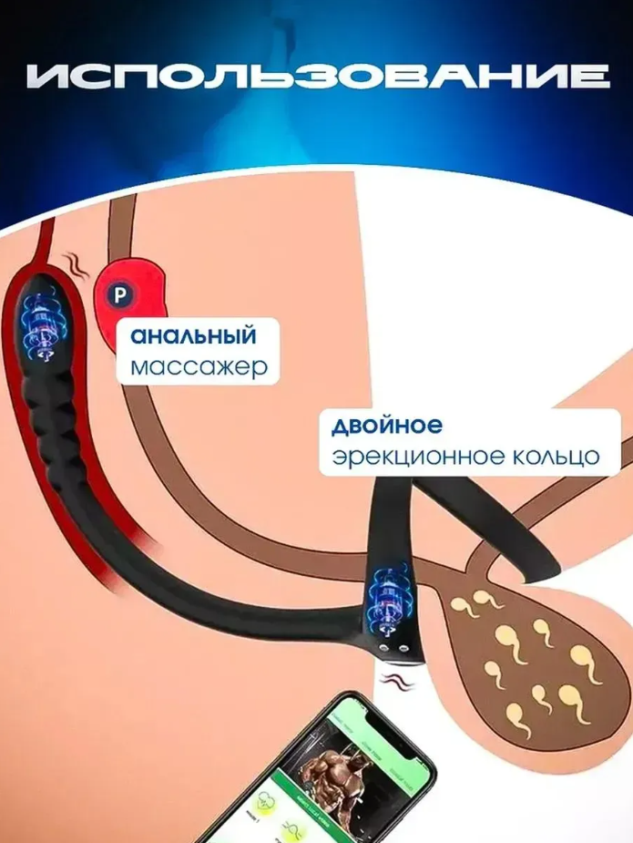 Массажер для простаты с дистанционным управлением, с вибрацией и эрекционным кольцом