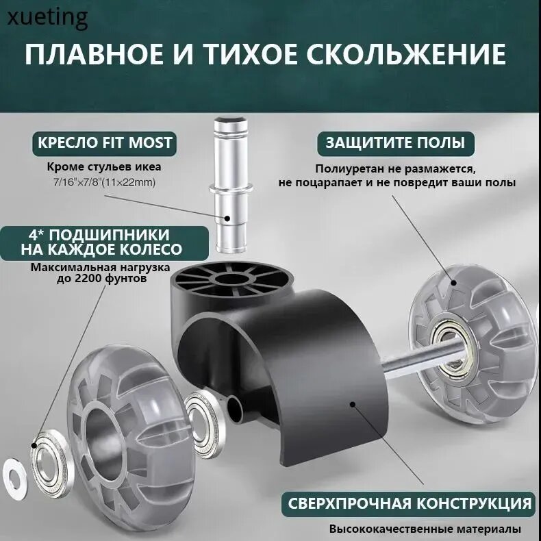 Мебельное колесо для компьютерного кресла 10 шт. Прозрачное бесшумное универсальное колесо — фото 1