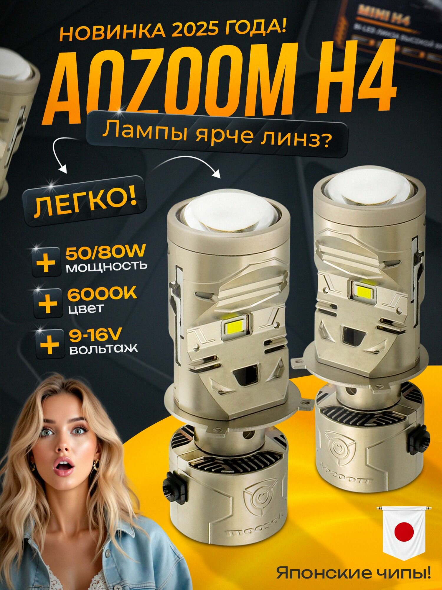 Светодиодные лампы с линзой Aozoom H4 mini BI-LED для Kia Rio 2000-2013 / led лампы Н4 на Киа Рио