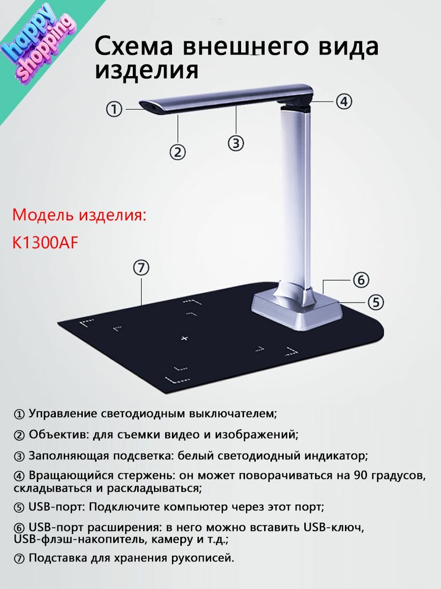 Сканер документов — фото 1