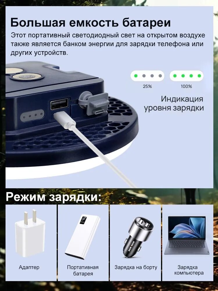 Фонарь Кемпинговый аккумуляторный USB ,3-цветный свет Cветильник уличный 60 Вт, переносной фонарик Для отдыха на природе, для туризма, в палатку
