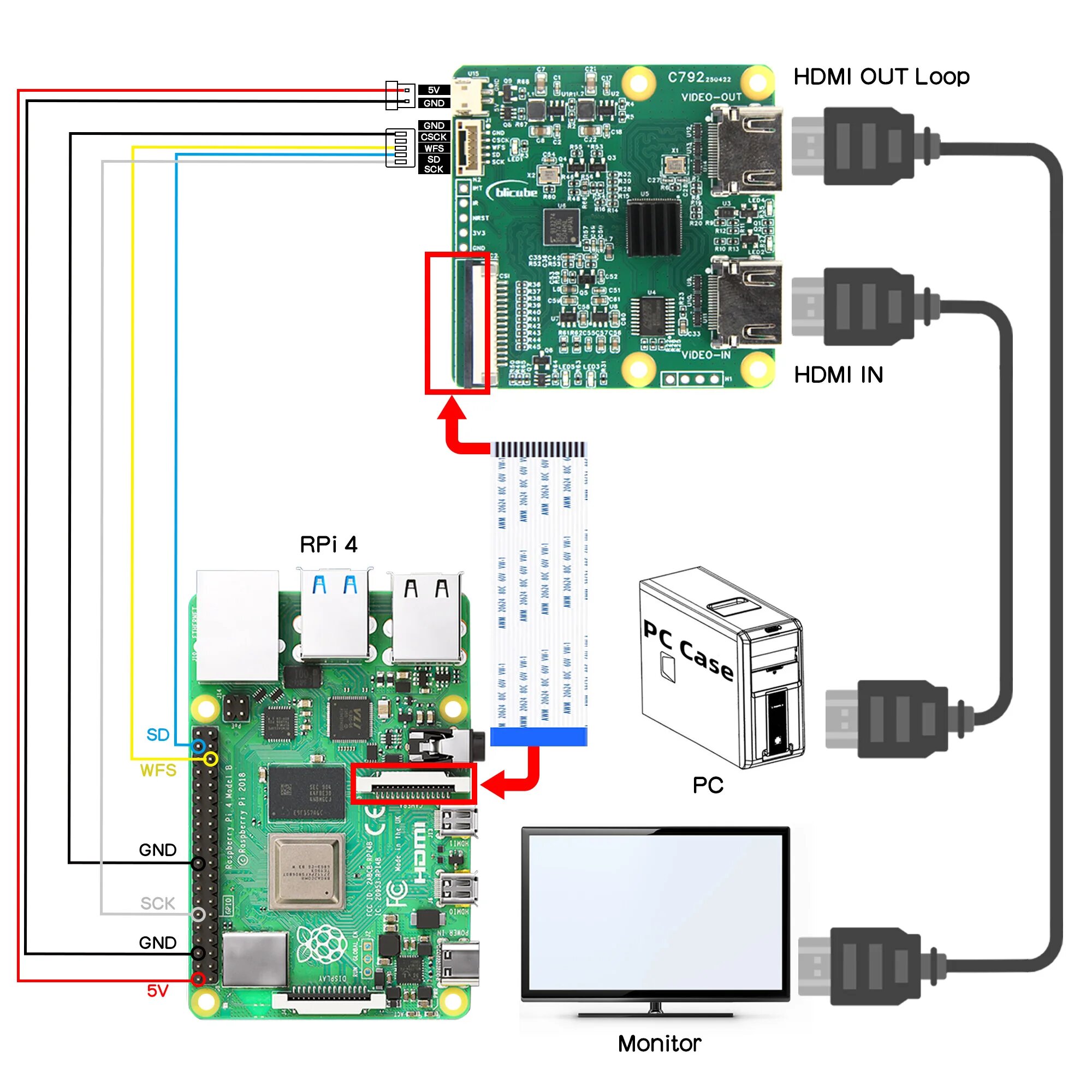 Geekbord C792 HDMI адаптер для Raspberry Pi — фото 1