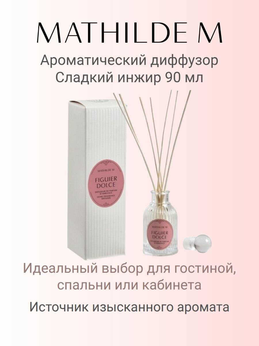 Mathilde M. Ароматический диффузор для дома с ароматом "Сладкий инжир" (Figuier Dolce) 90 мл