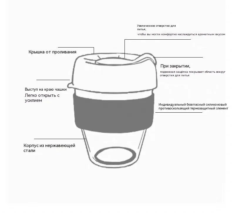 KeepCup Термокружка, 0.34 л, из нержавеющей стали, для кофе и напитков с собой, непроливайка — фото 1