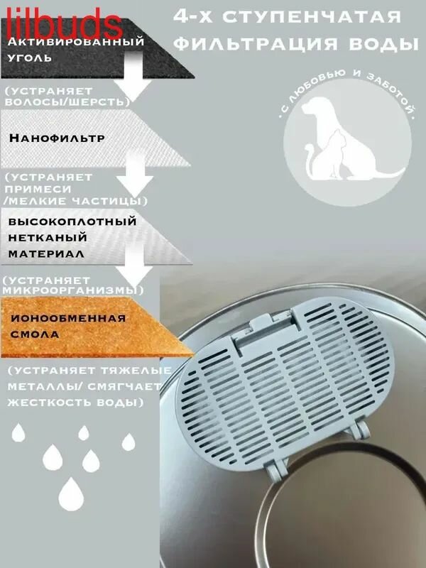 Фильтр для поилки — фото 1