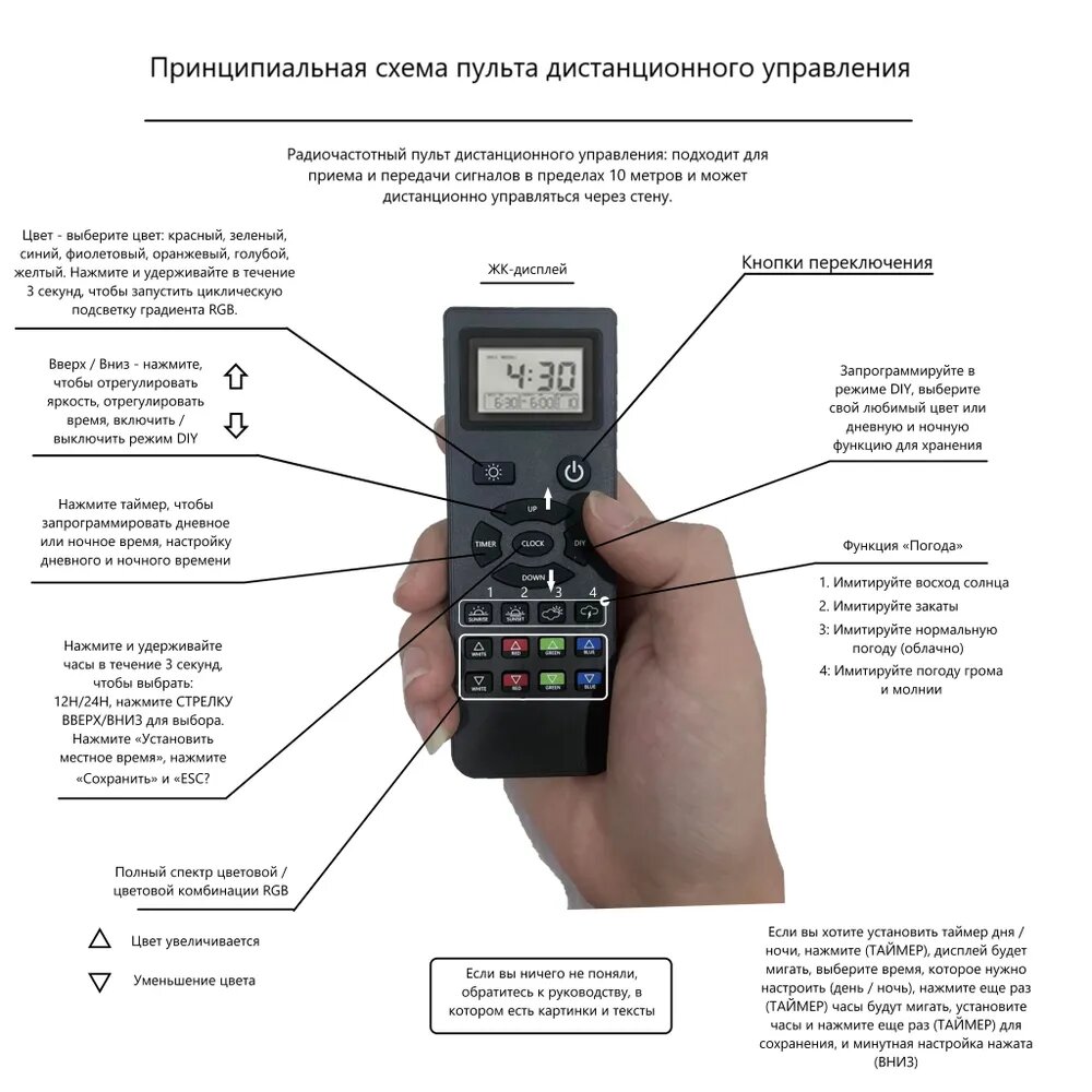 Светильник для аквариума MAX-6 Светодиодный 24W 45-70CM для пресноводного аквариума, черный — фото 1