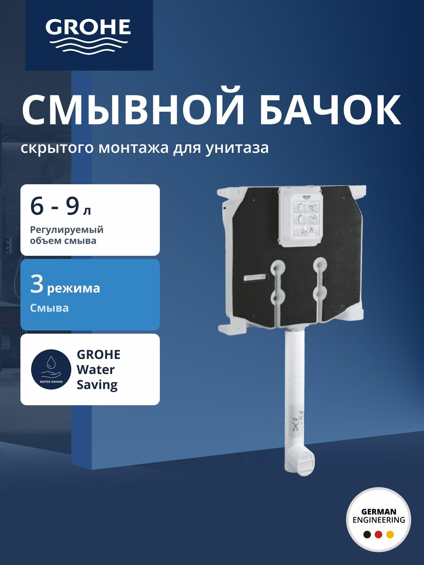 Смывной бачок для инсталляции 80 мм GROHE (38863000)