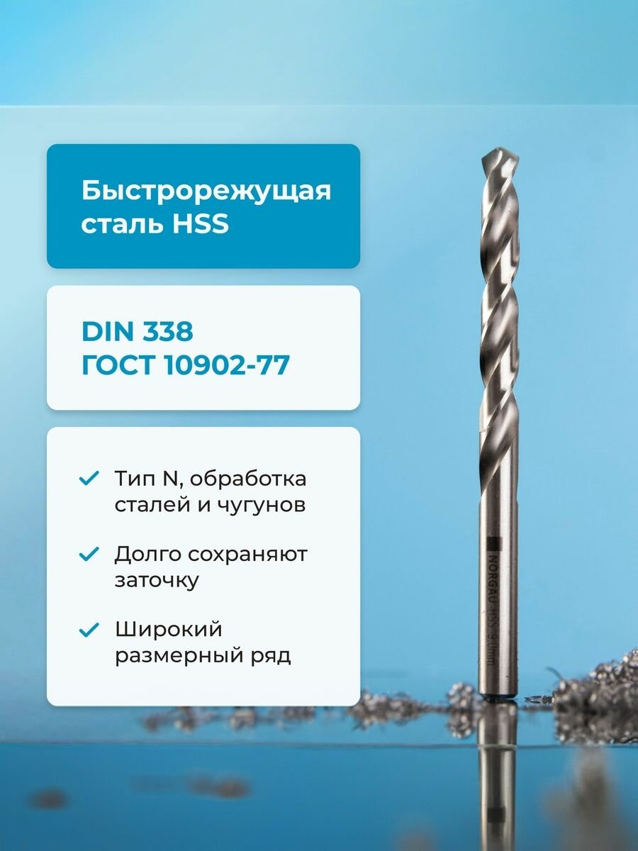 Сверло по металлу NORGAU Industrial, HSS спиральное правое с подточкой перемычки, DIN338, 9 мм