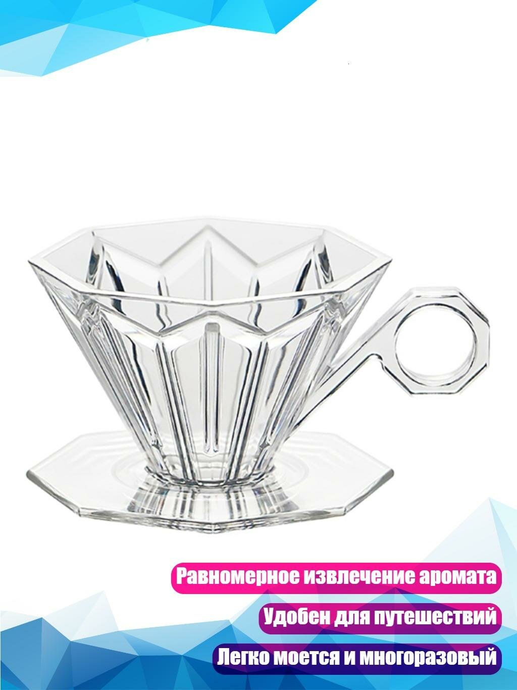 Кофе-дриппер