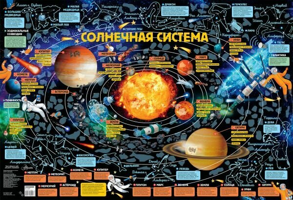 Карта звездного неба АСТ для детей с наклейками, 2022 г