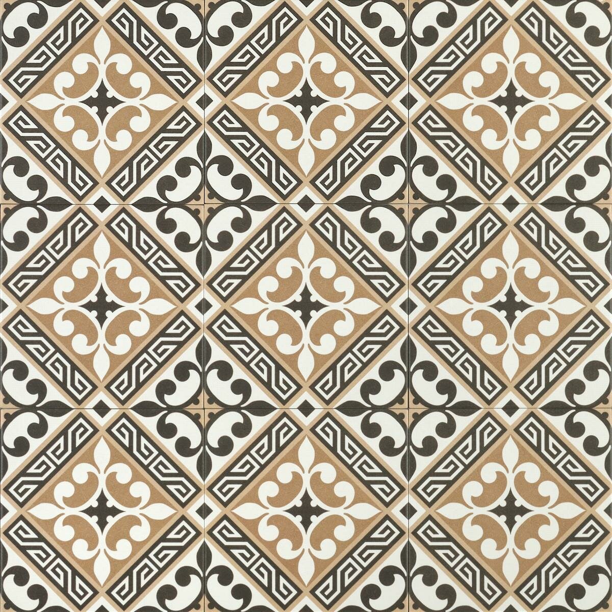 Керамогранит Motto Panther Decor Matt 20x20 N100113 орнамент матовая Износостойкая, Мелкоформатная, Морозостойкая, морозостойкая