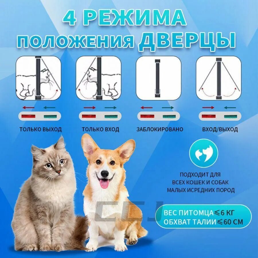 Дверца для кошек RichMagic из пластика, с откидной дверцей для улицы — фото 1