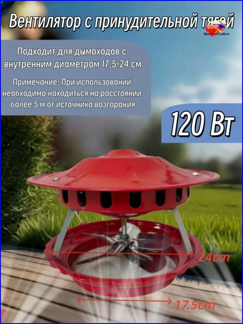Вентилятор с принудительной тягой
