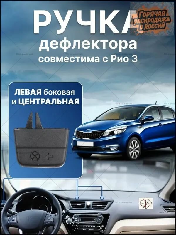 Дефлектор воздуховода автомобильный арт. 8546546