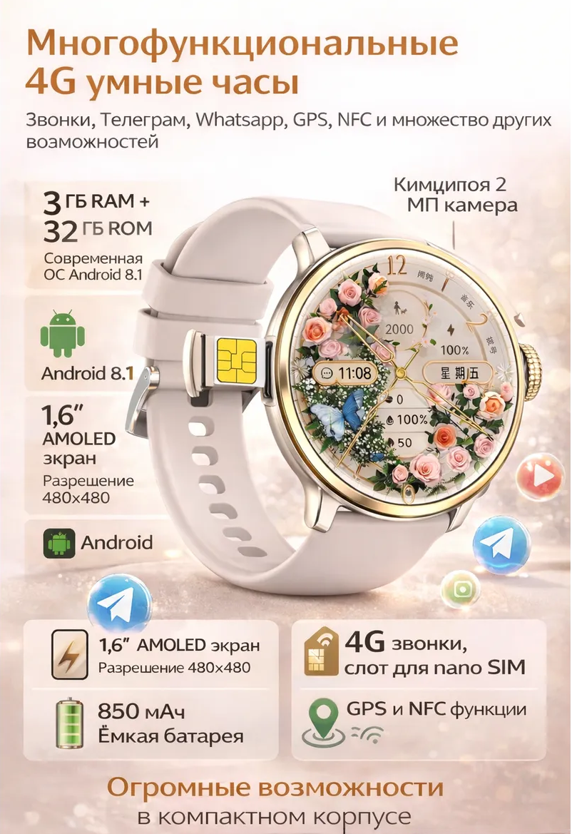 Женские 4G Android умные часы JITE 2026, Google Play, вращающаяся камера 41mm