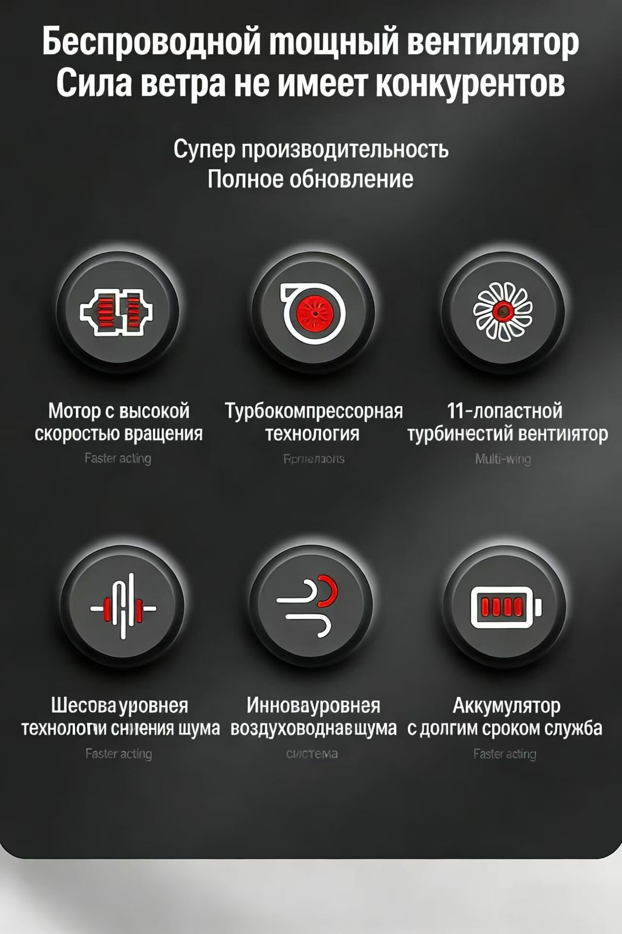Воздуходувка,3000Вт — фото 1