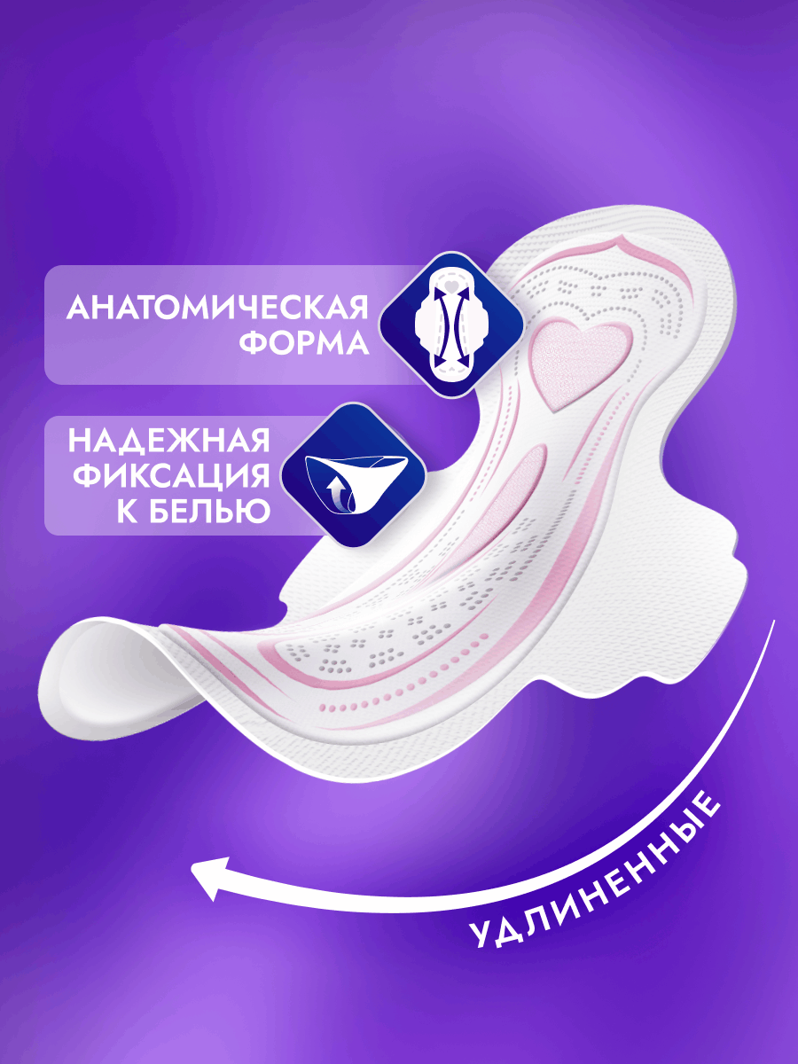 Прокладки женские Libretta Экстра Плюс Ночные, 7 капель, 7 шт — фото 1