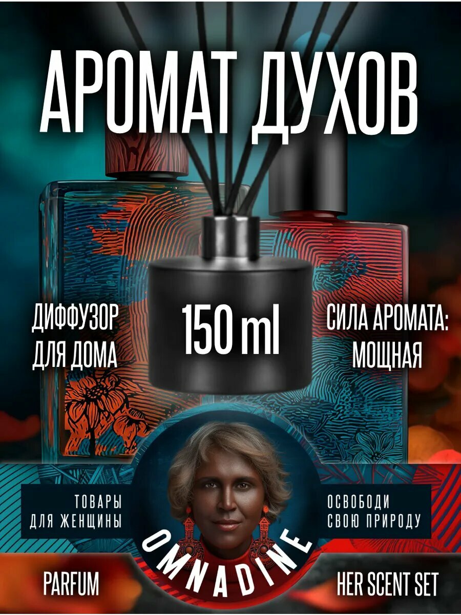 Ароматный диффузор для дома с нотами духов