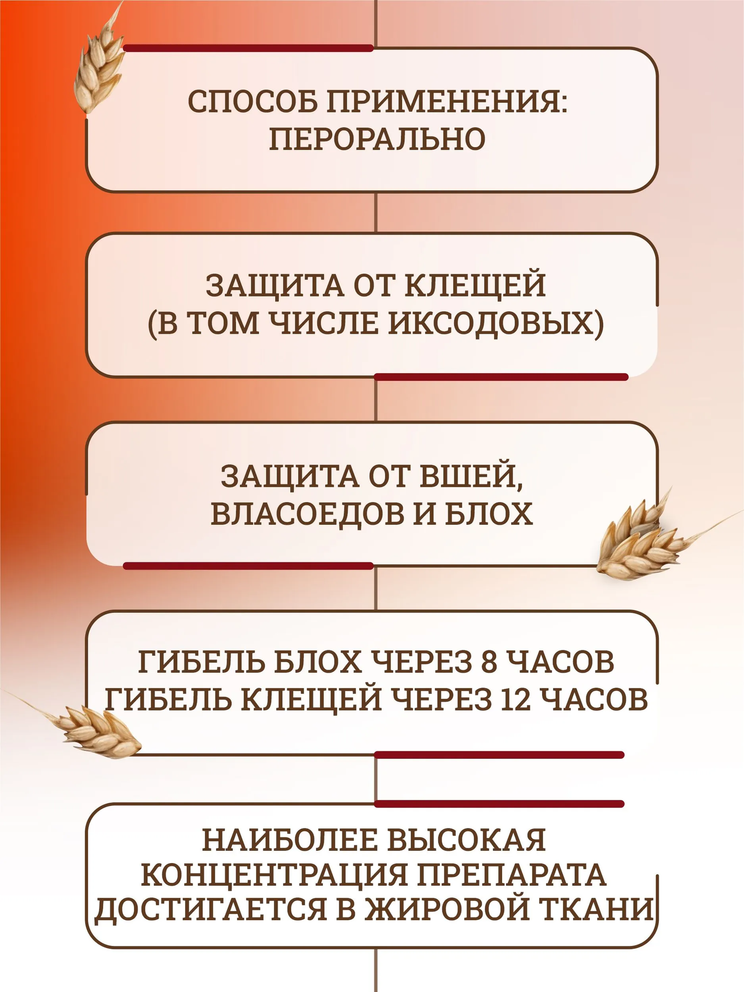 Таблетки от клещей и блох для собак мелких пород 4,5-10 кг Тиксфли, 250 мг - 1 таб. — фото 1