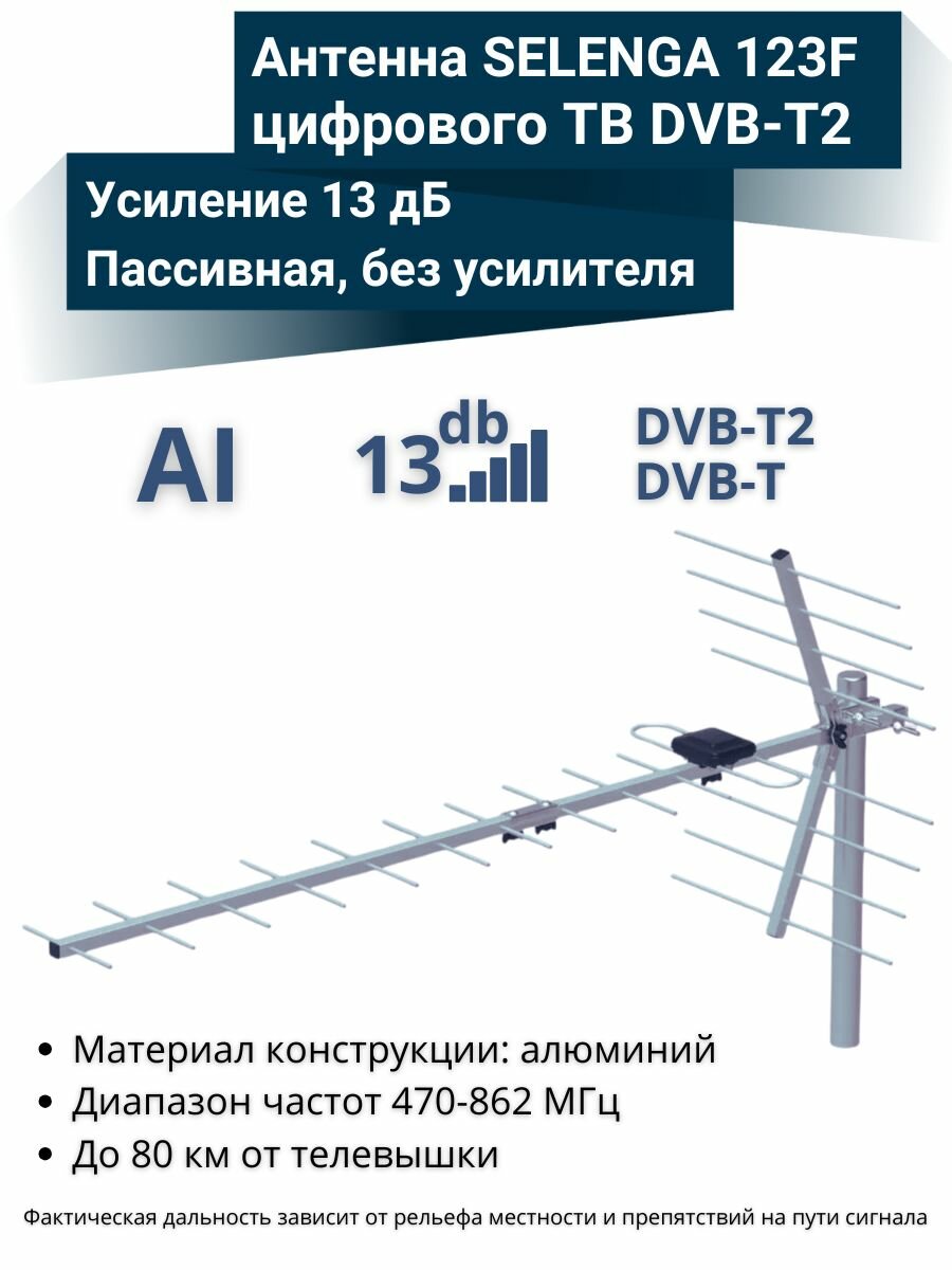 Антенна уличная SELENGA 123F для цифрового ТВ DVB-T2