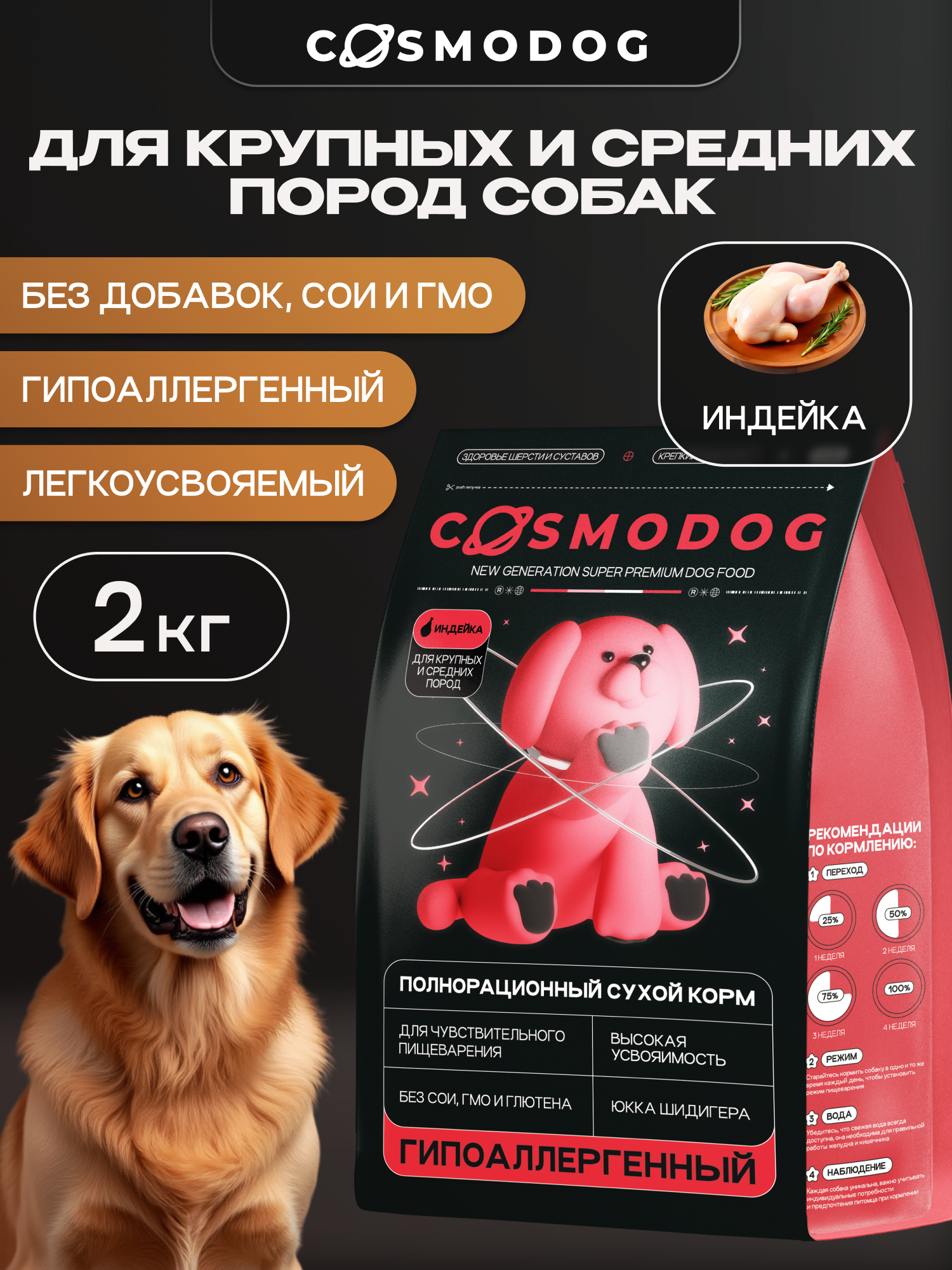 Корм для собак сухой Cosmodog от Cosmopet с индейкой 2 кг, гипоаллергенный премиум-класса для крупных и средних пород
