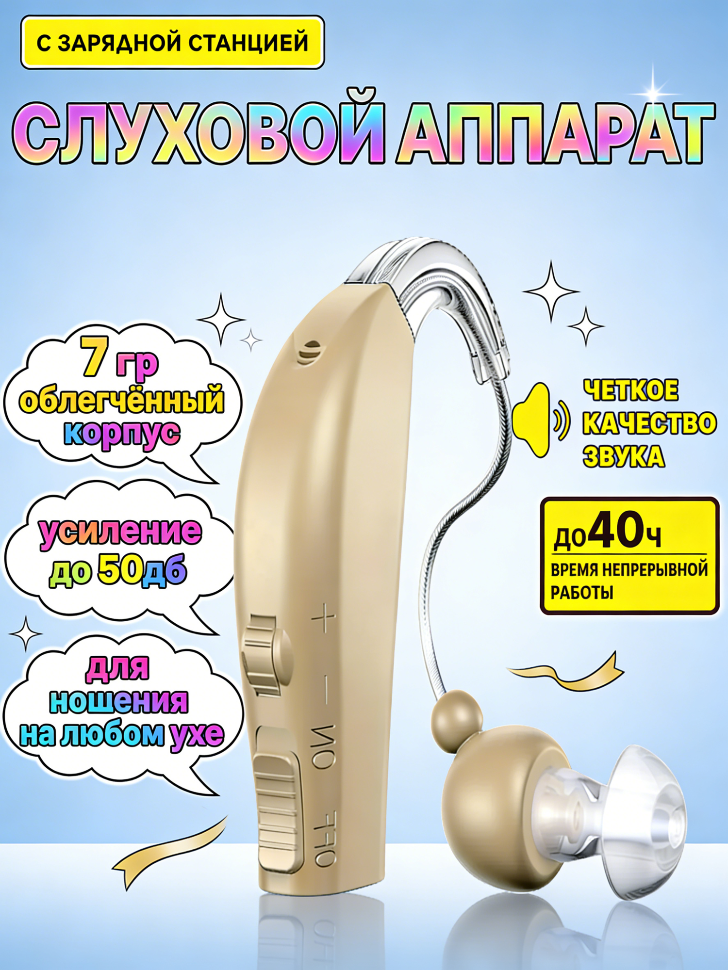 Слуховой аппарат, усиление звука до 30Х, влагозащита, мягкие амбушюры