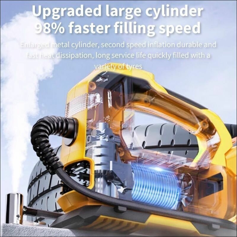 Беспроводной Воздушный Компрессор Для Накачивания Шин, Цифровой Манометр Для Аккумулятора 20V Max для Автомобилей, Мотоциклов, Велосипедов(без батареи)