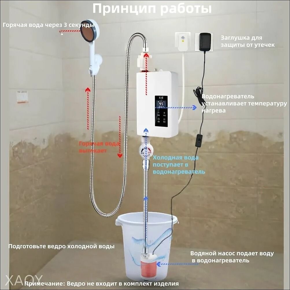Садовый душ с водонагревателем и регулировкой температуры из ABS пластика и нержавеющей стали