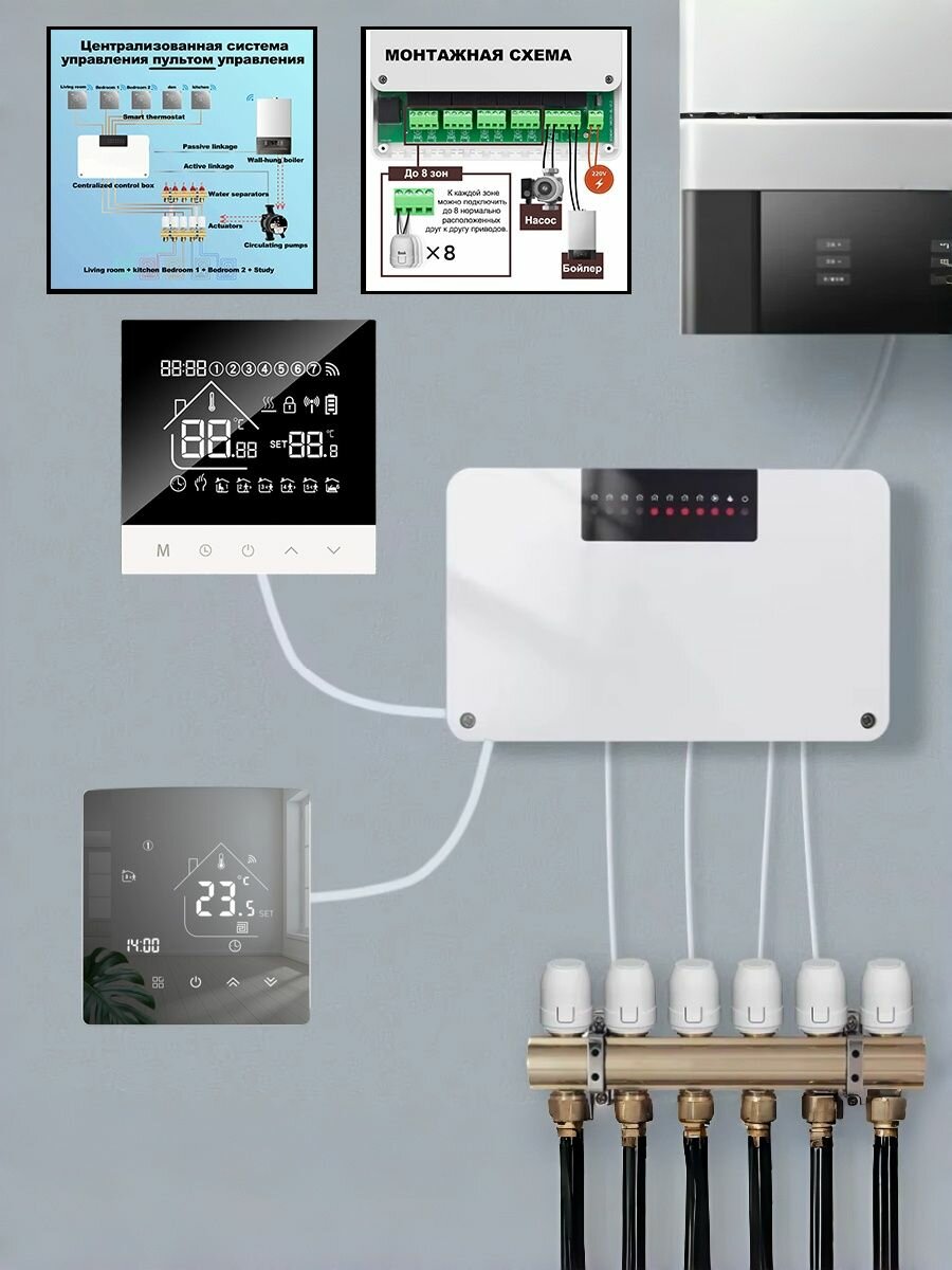 Центральная система управления теплым полом, 8-контурный проводная контроллер отопления, может управлять котлом/обогревателем и подключать его к водяному насосу, Нет Wi-Fi