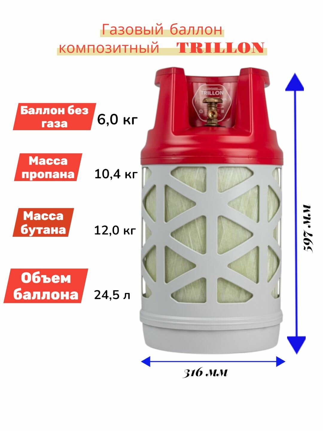 Газовый баллон композитный TRILLON 24,5 л (пустой, без газа)