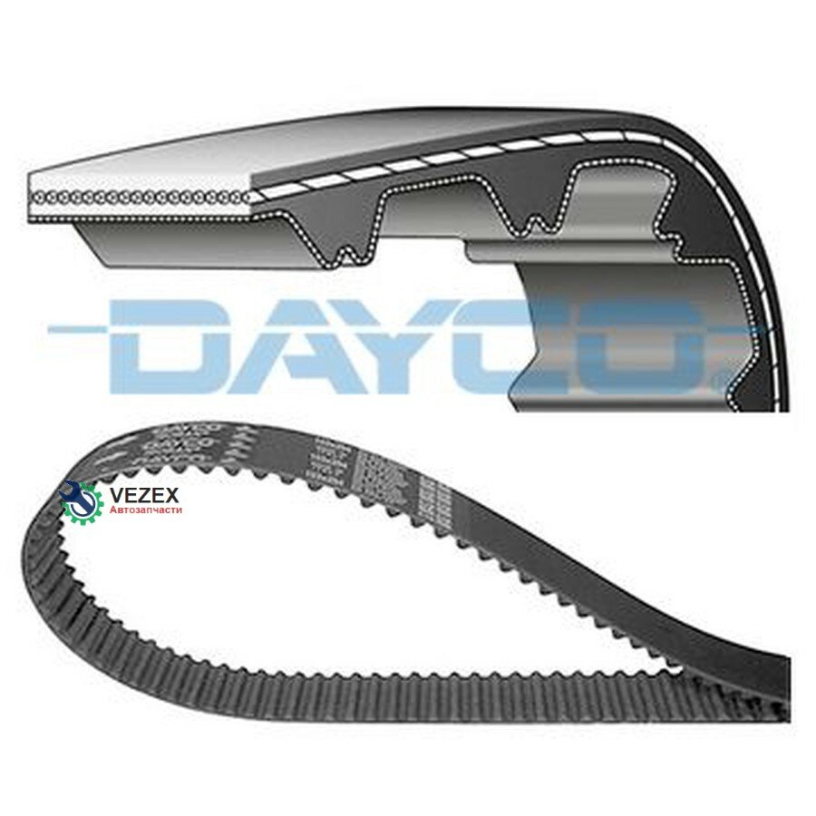 DAYCO 94719 Ремень ГРМ зубчатый