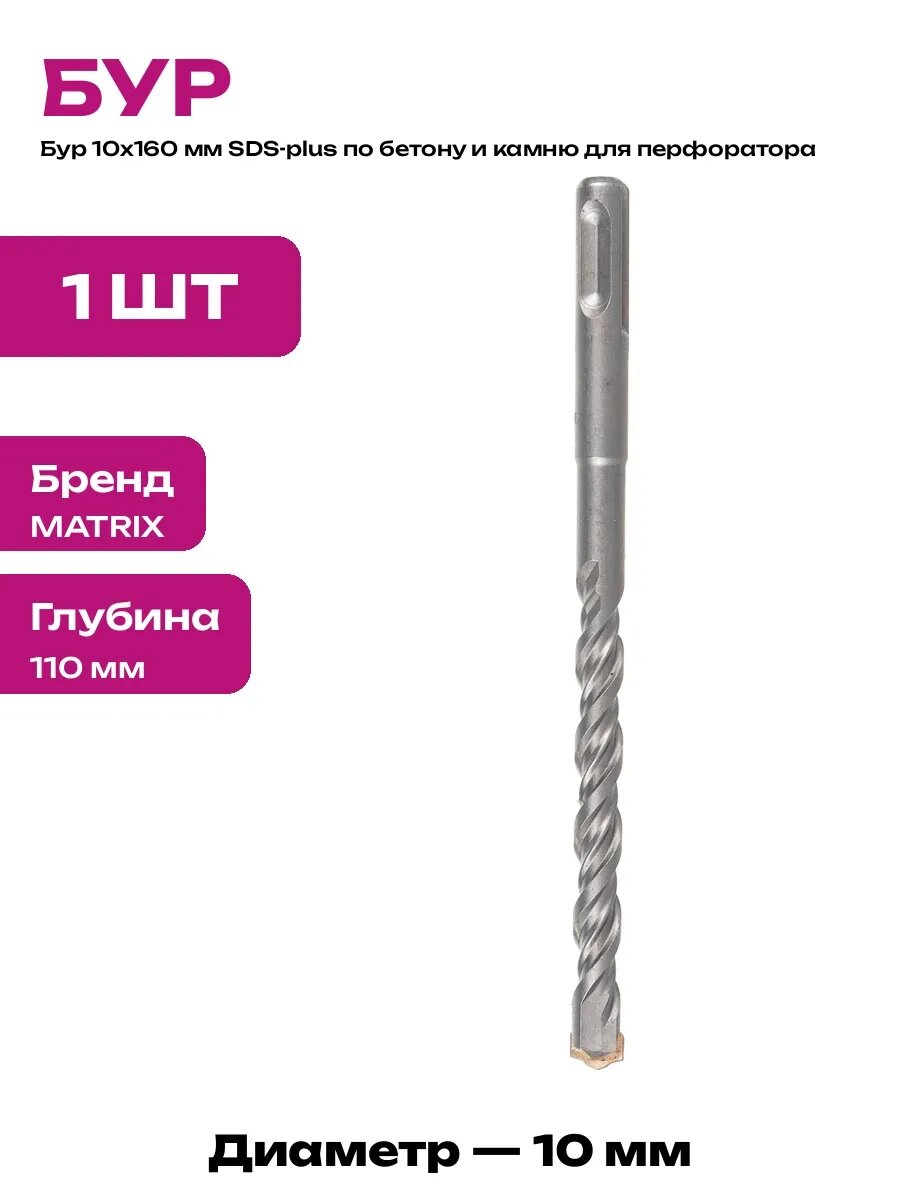 Бур для бетона 10х160 мм SDS-plus рабочая длина 110 мм 71022