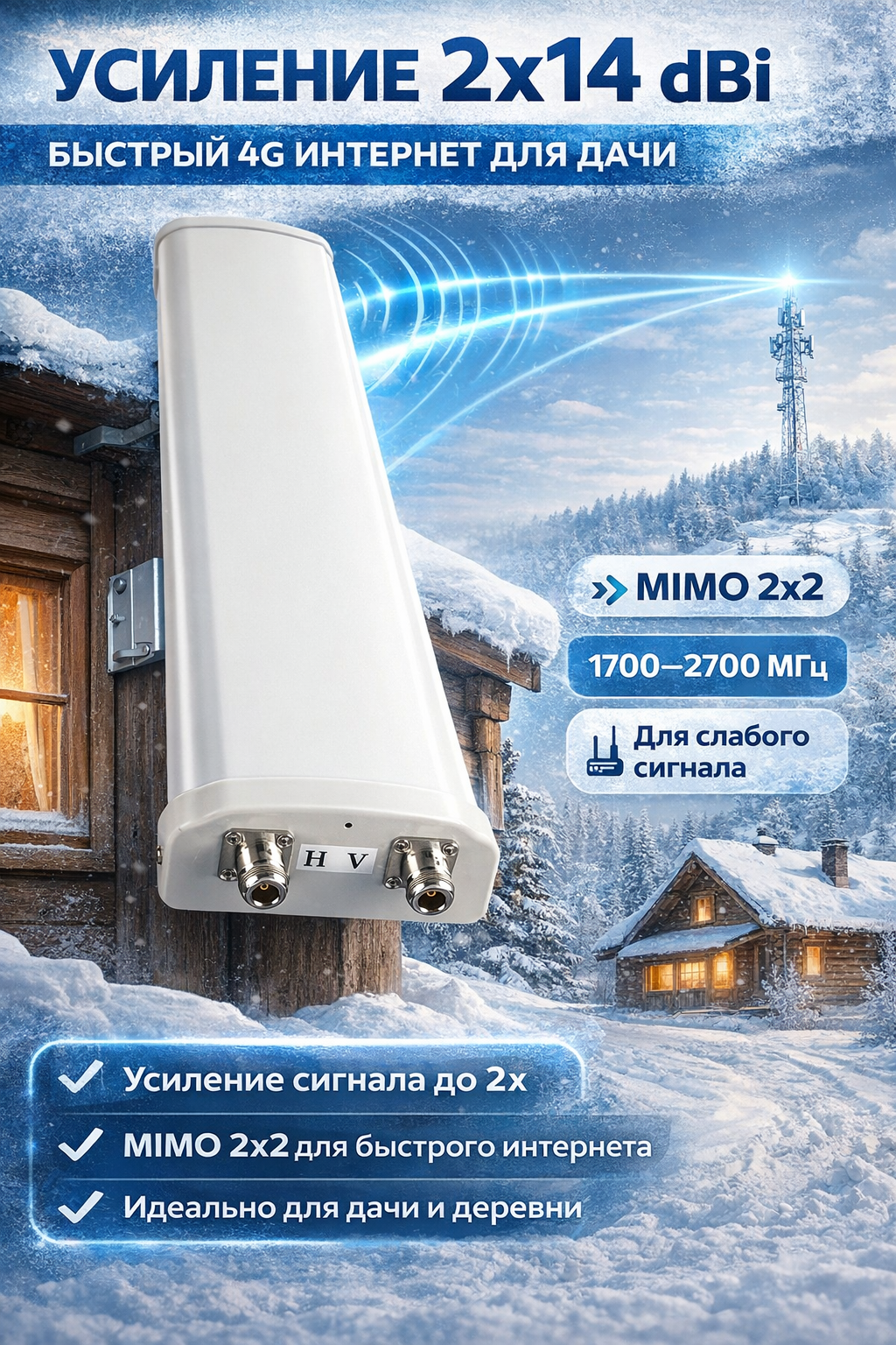 Панельная антенна 4G/LTE MIMO 2x14 dBi (1700-2700 МГц) N-Female | Усилитель сигнала для дачи, дома | Стабильный интернет