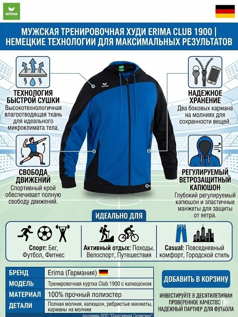 Куртка спортивная Базовая коллекция