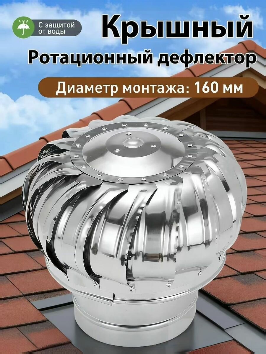 Турбо-дефлектор из нержавеющей стали 160 мм для вентиляционных труб